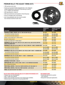 Catalogs - Engine Pro